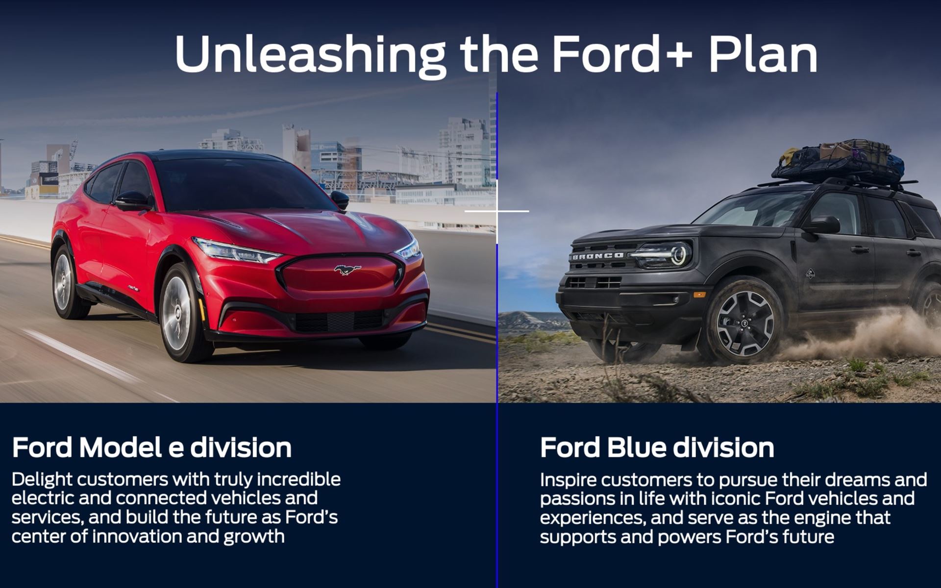 Ford divide-se em duas empresas: Ford Model e + Ford Blue - Plano Ford+ ...
