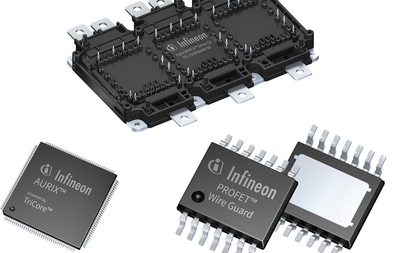 Infineon e Stellantis unem-se na inovação na conversão e distribuição ...